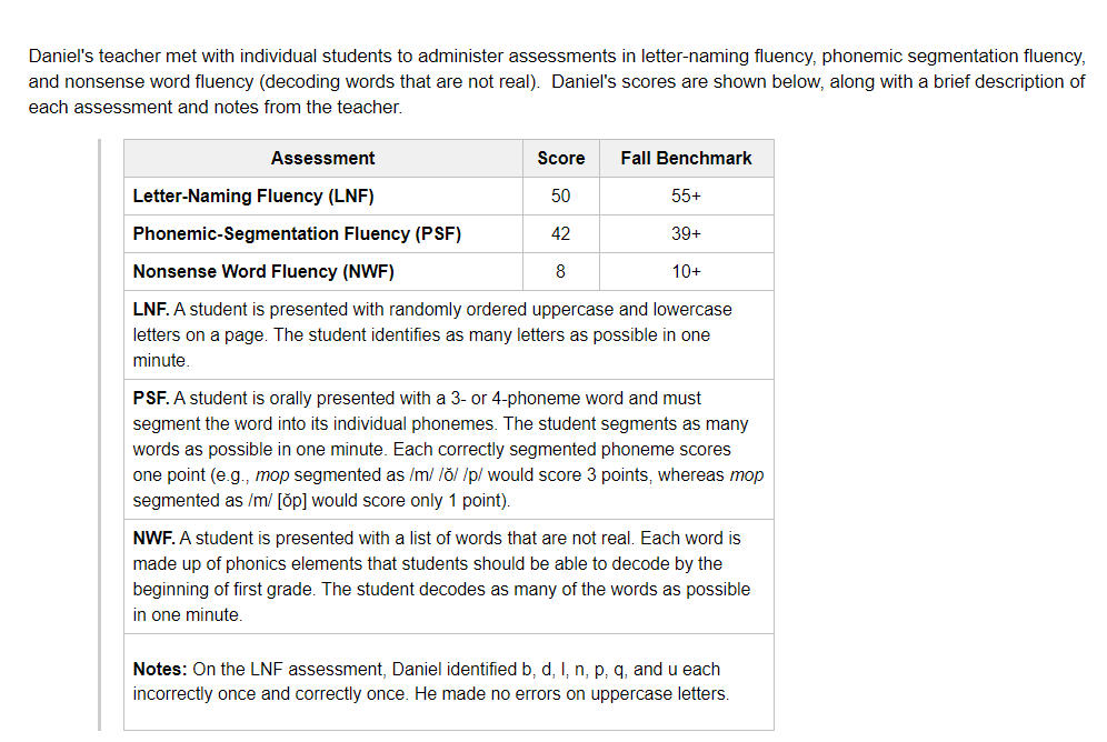 How To Pass The STR On The First Attempt – 1st Year Texas Teachers