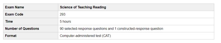 How To Pass The STR On The First Attempt – 1st Year Texas Teachers