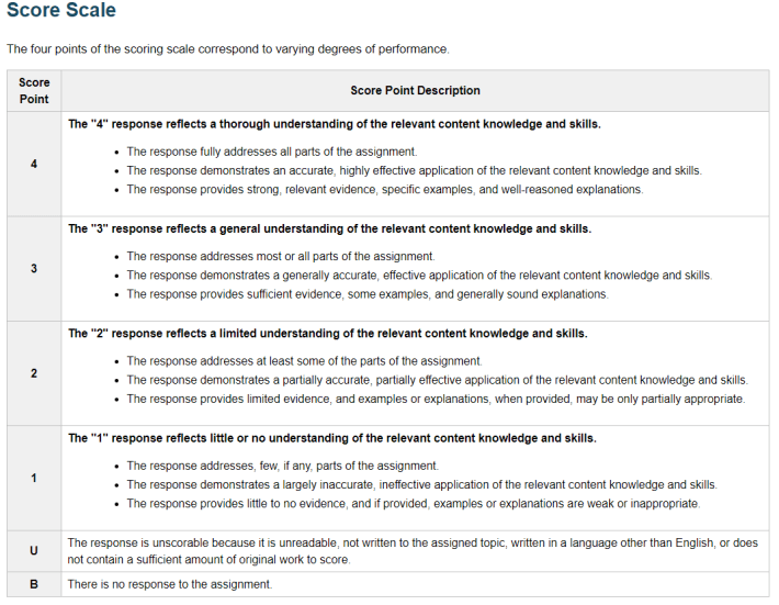 How To Pass The STR On The First Attempt – 1st Year Texas Teachers